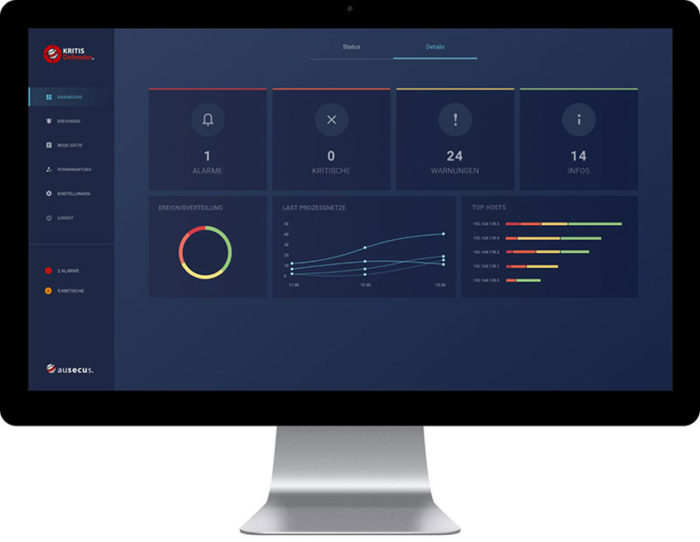ausecus - IT Security durch KRITIS Defender