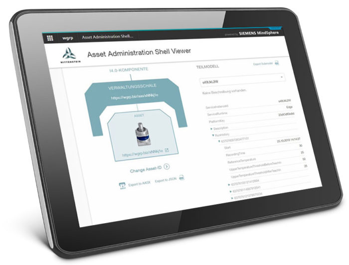 The administration shell as a standardized "digital twin"